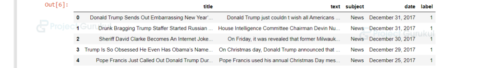Fake News Detection Project In Python With Machine Learning Project 3072