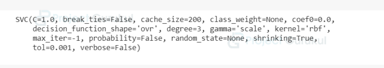 Breast Cancer Classification using Machine Learning - Project Gurukul