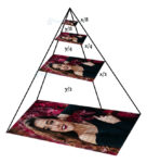 Real-time Pedestrian Detection using Python & OpenCV - Project Gurukul