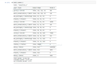 Cats and Dogs Classification using Deep Learning - Project Gurukul