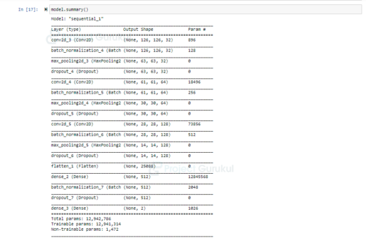 Cats and Dogs Classification using Deep Learning - Project Gurukul