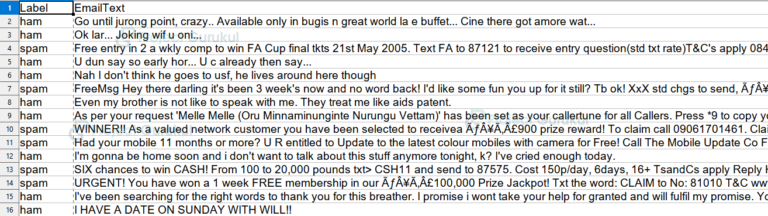 Spam Filtering using Machine Learning - Project Gurukul