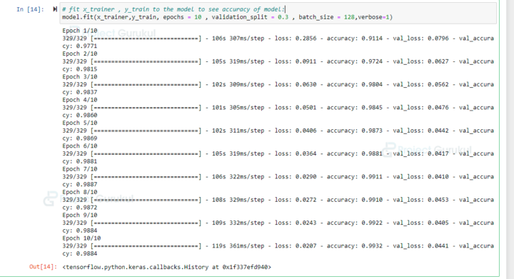 Handwritten Digit Recognition using Python & Deep Learning - Project ... Handwritten Digit Recognition using Python & Deep Learning - Project ...