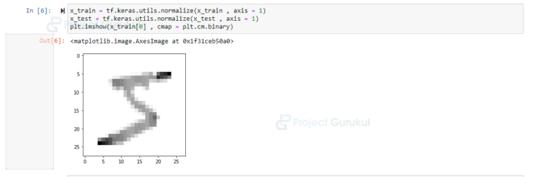 Handwritten Digit Recognition using Python & Deep Learning - Project ... Handwritten Digit Recognition using Python & Deep Learning - Project ...