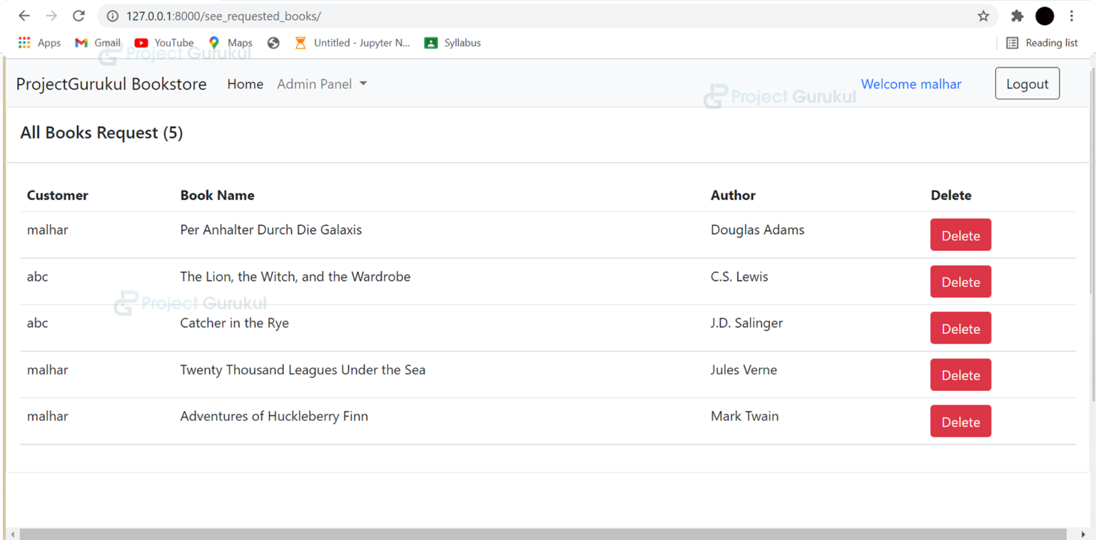 Online Bookstore Management System in Python Django with Source Code - Project Gurukul