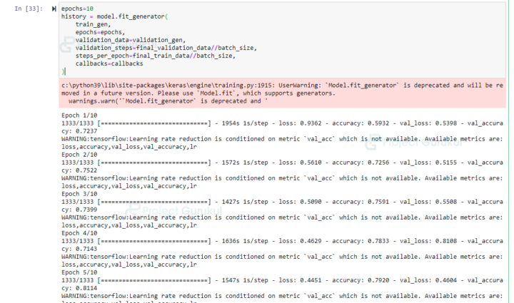 Cats and Dogs Classification using Deep Learning - Project Gurukul