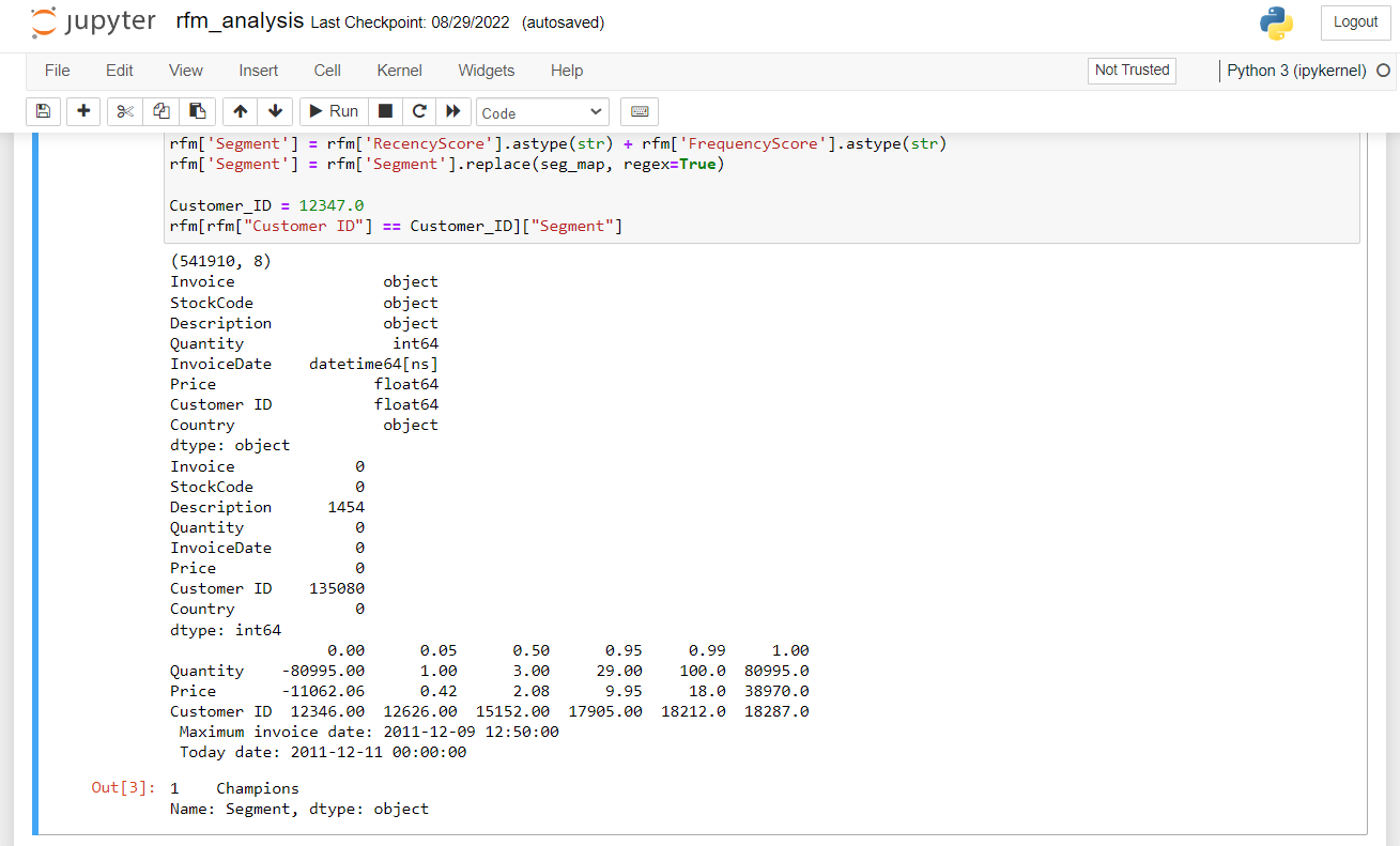 Customer Segmentation With Rfm Analysis Using Machine Learning